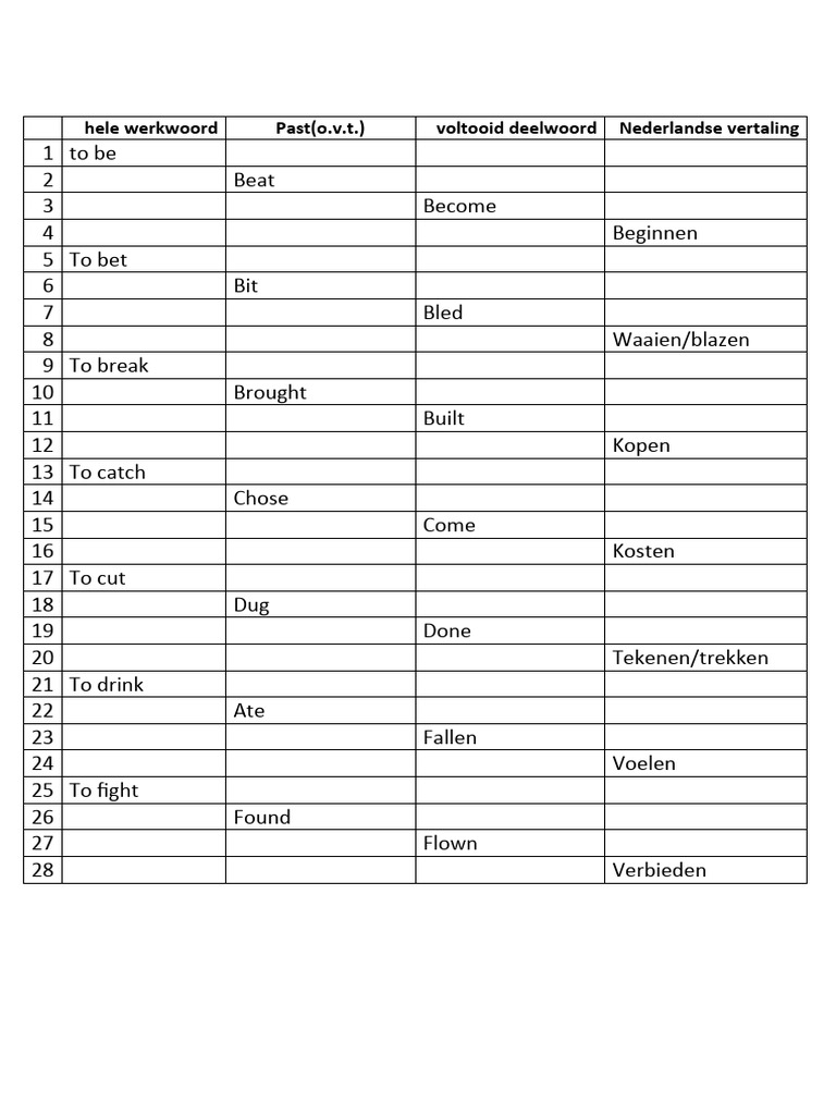 Irregular verbs exercise 1 | PDF | Linguistic Morphology | Syntax