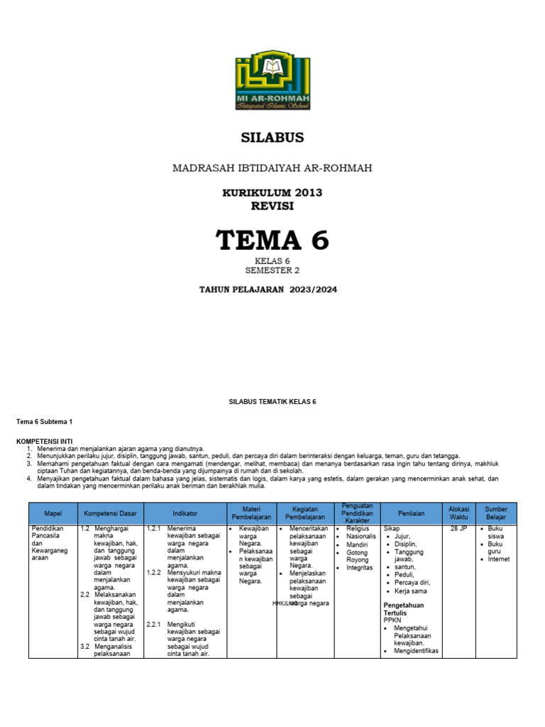 Silabus Kelas 6 Tema 6 | PDF