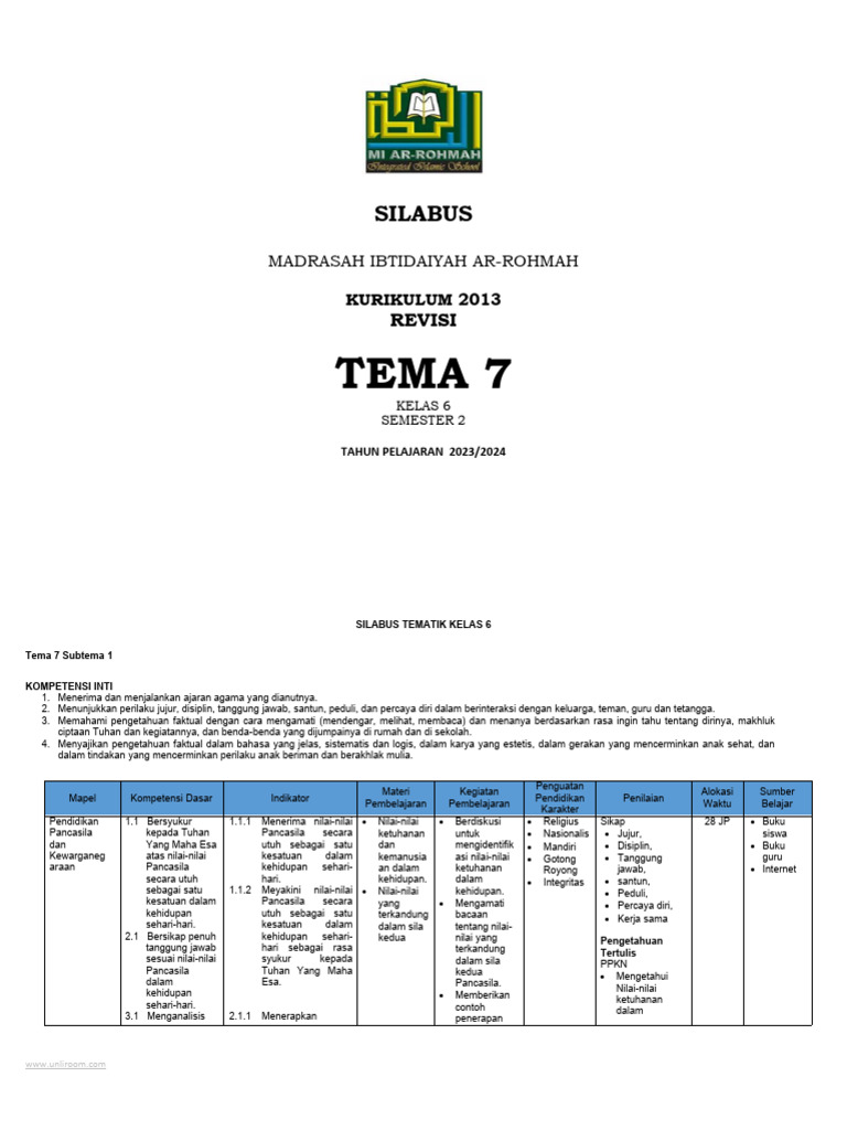 Silabus Kelas 6 Tema 7 | PDF