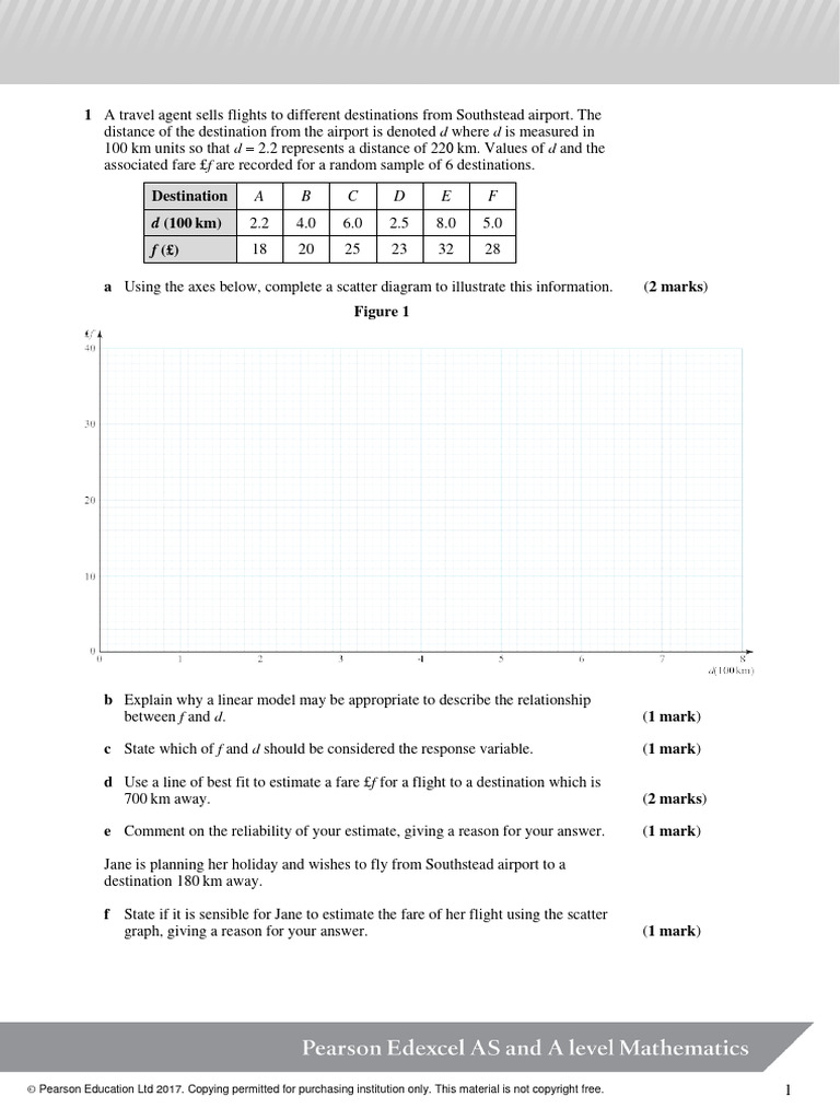 As Applied Unit 2 Data Presentation and Interpreting QP | PDF