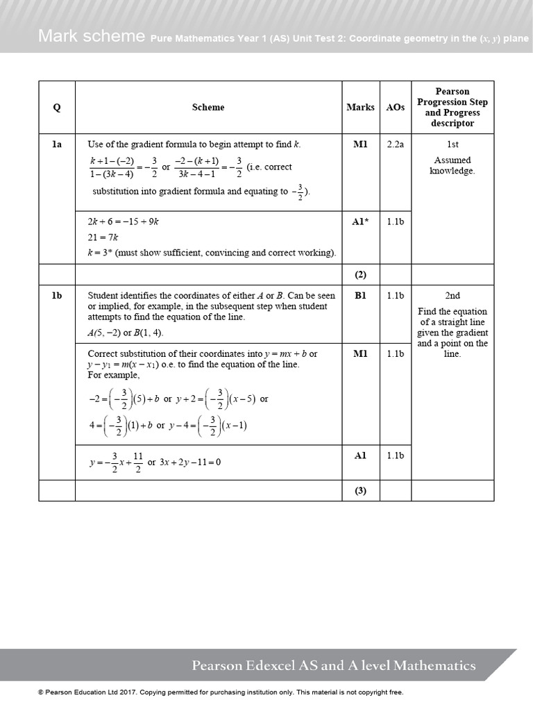 AS Pure Unit 2 Coordinate Geometry in The (X, Y) Plane MS | Download ...