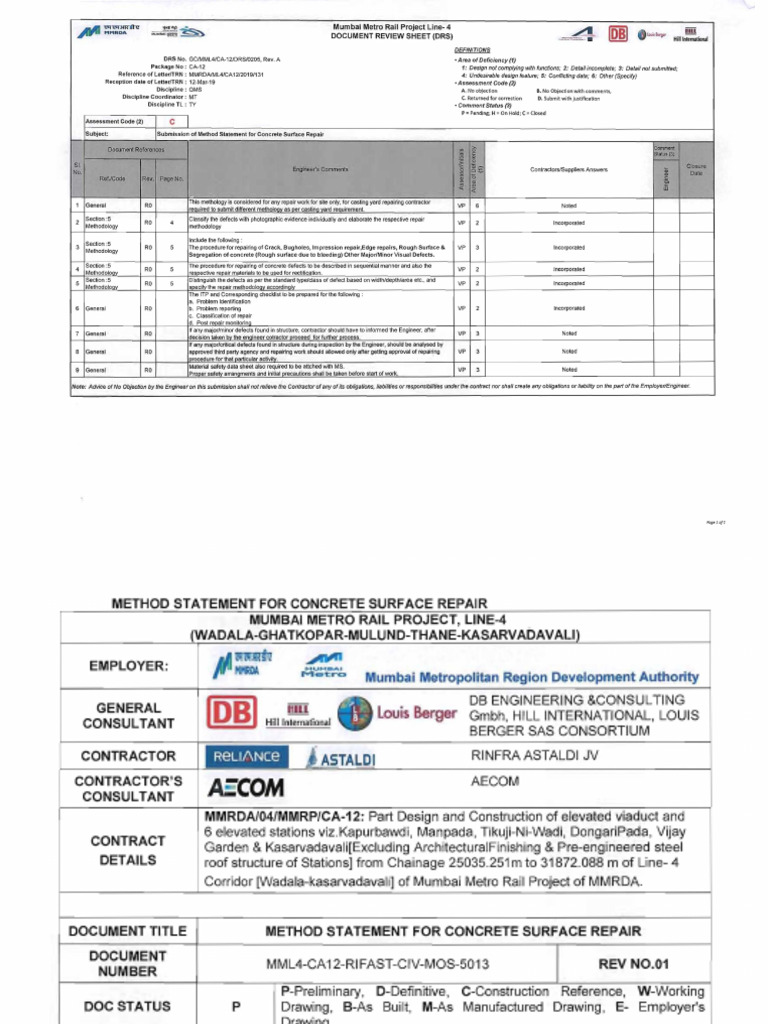 Method Statement For Concrete Surface Repair R1 | PDF | Concrete | Epoxy