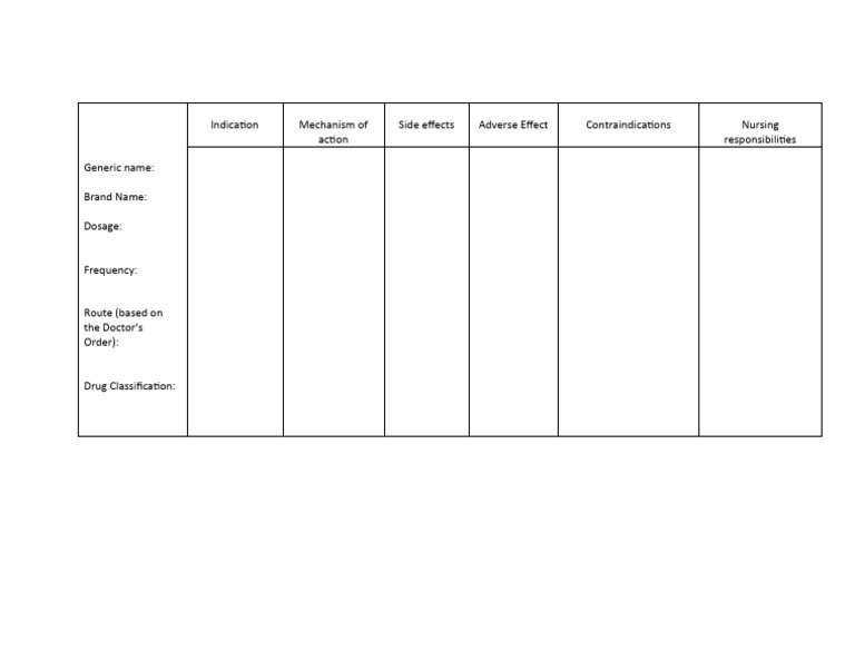 Drug Study Format | PDF | Self-Improvement