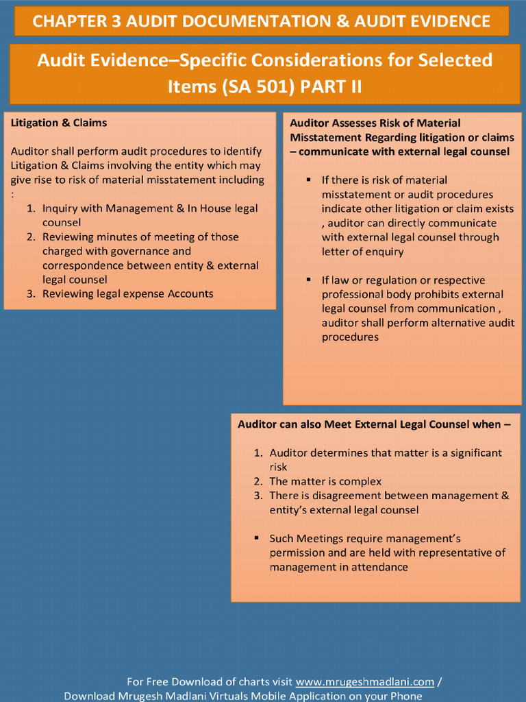 Audit Documentation and Evidence | PDF
