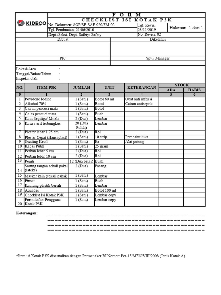 FORM CHECKLIST OBAT KOTAK P3K Rev 01 | PDF