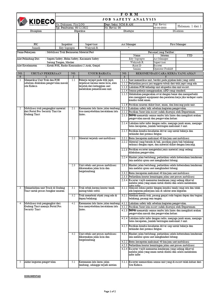 JSA Mobilisasi Truk Bermuatan Material | PDF