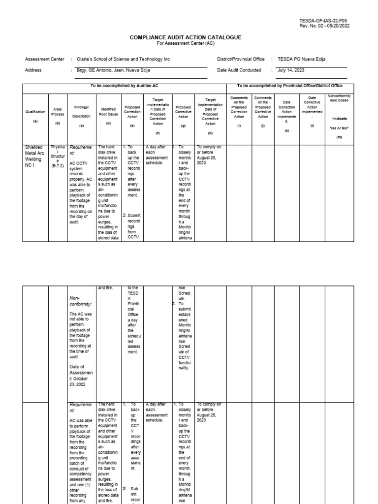 TESDA-OP-IAS-02-F05 Action Catalogue (For ACs) - OLARTE (SMAW NCI) | PDF