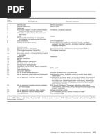 COSI Hearing Aid Improvement Survey | PDF | Psychological Concepts