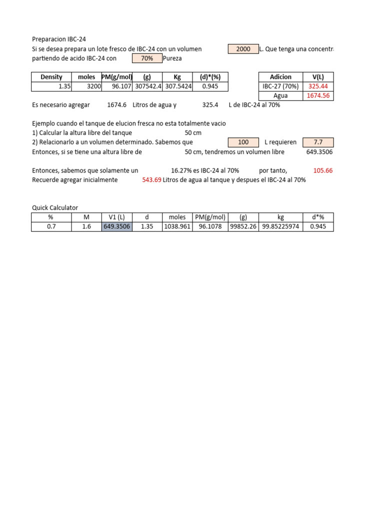 Calculo Acido de Elucion Fresca IBC-24 | PDF