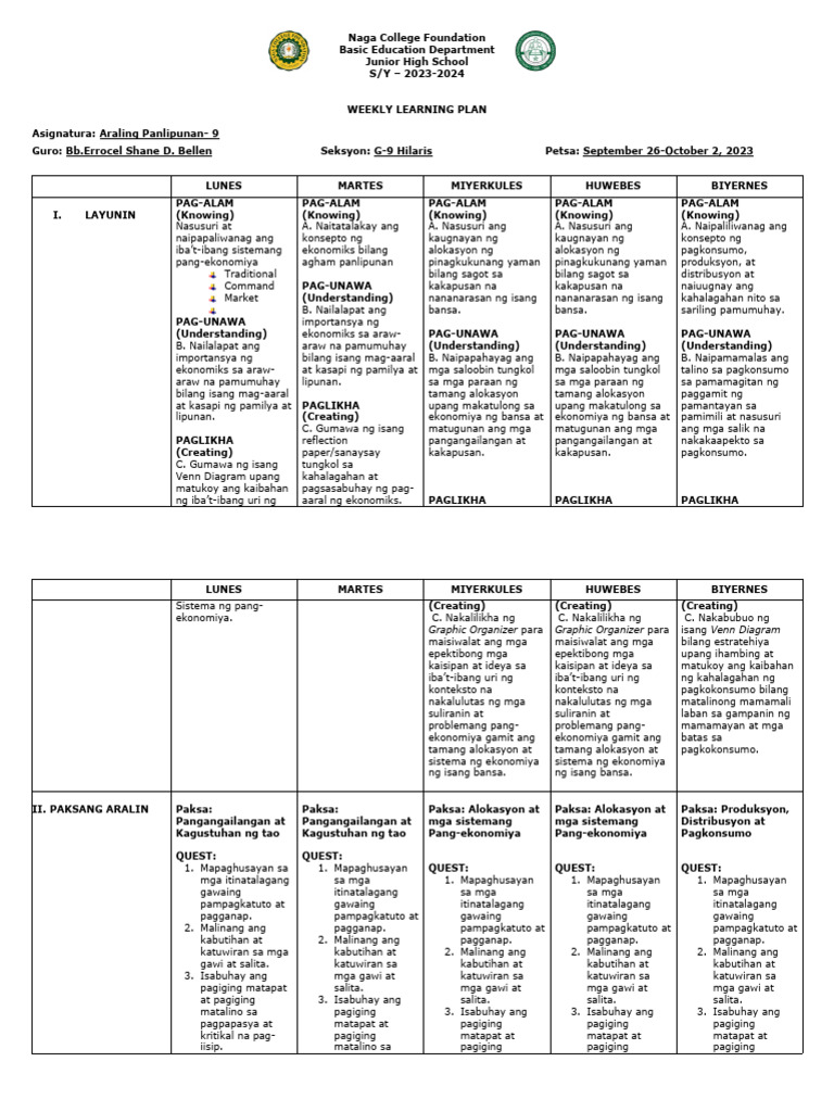 Rubrics | PDF