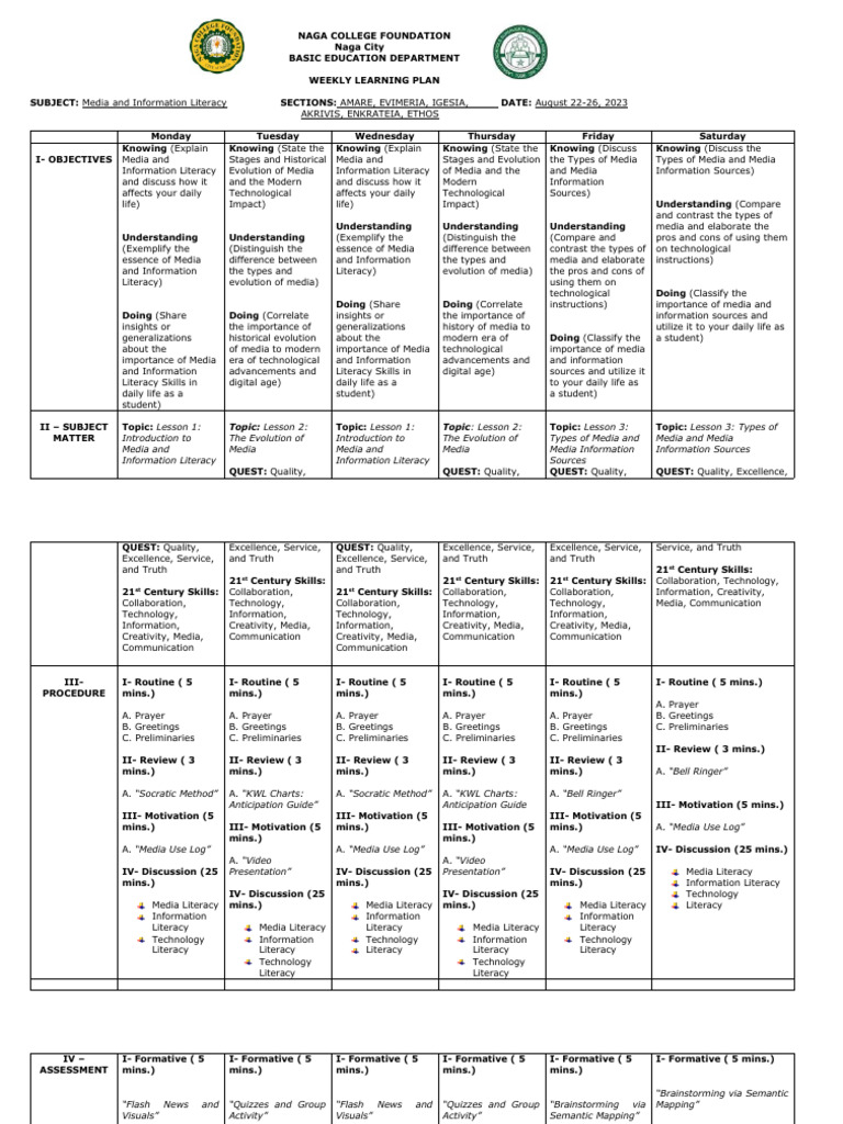 Weekly Learning Plan Format | PDF | Information | Information Literacy