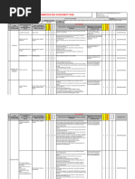 Concrete Pouring (Risk Assessment) | PDF | Personal Protective ...