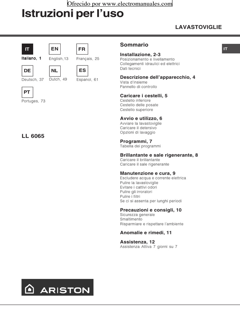 Manual Lavavajillas PDF