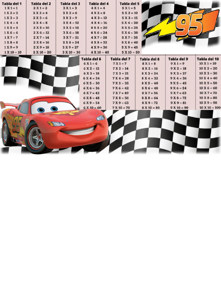 Tablas Rayo Mcqueen | PDF