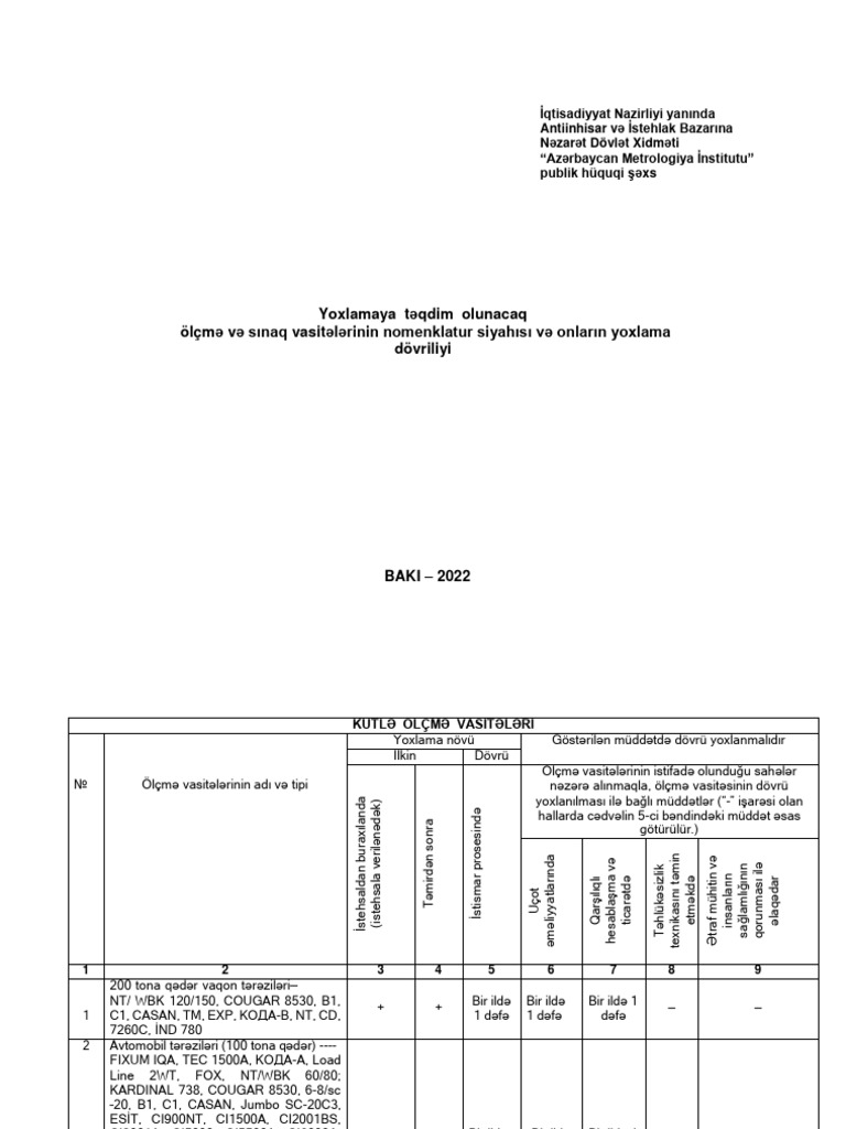 Nomenclature List - Calibration | PDF