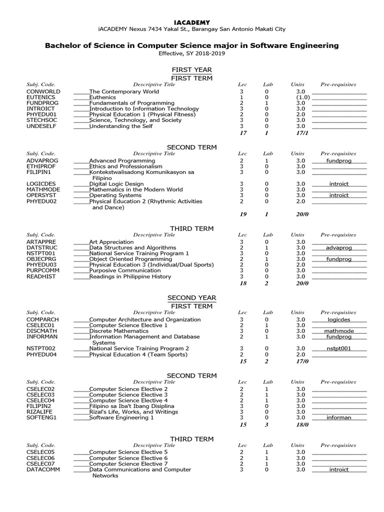 2020 Ug Computing Software Engineering Curriculum | PDF
