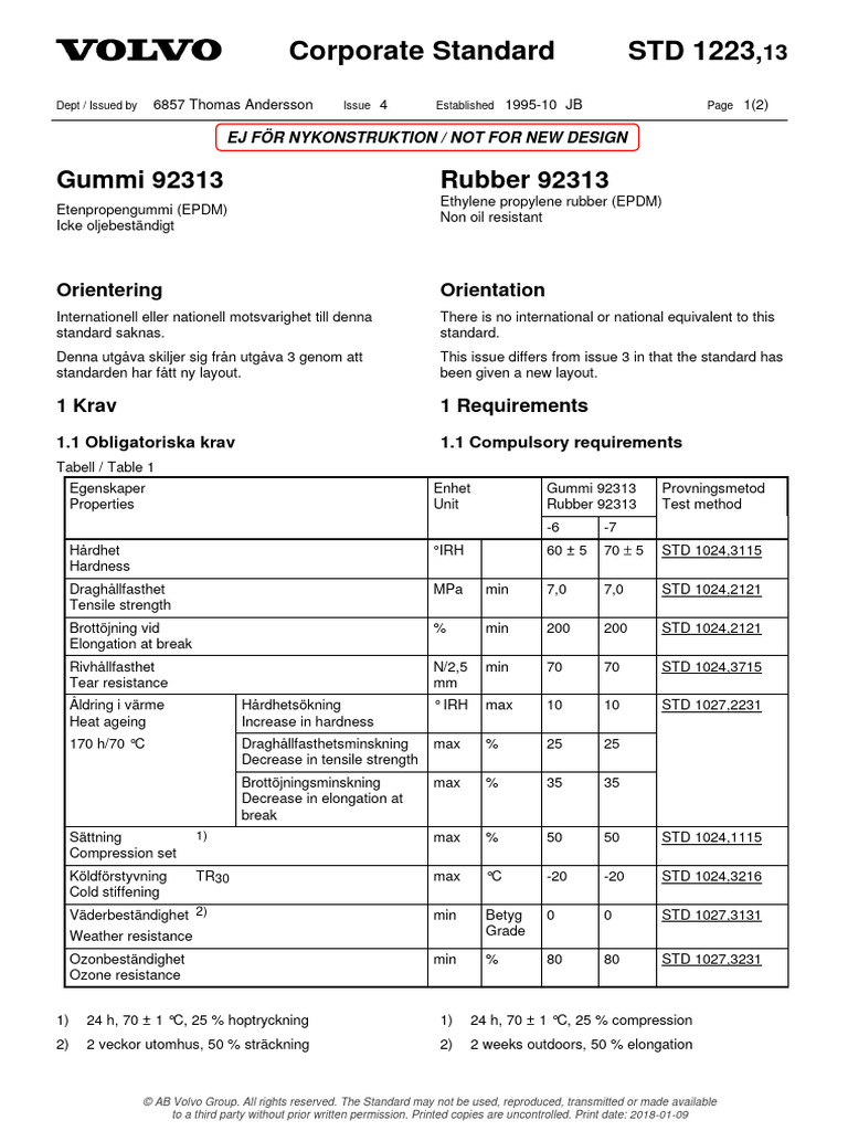 Corporate Standard STD 1223: Orientering Orientation | PDF