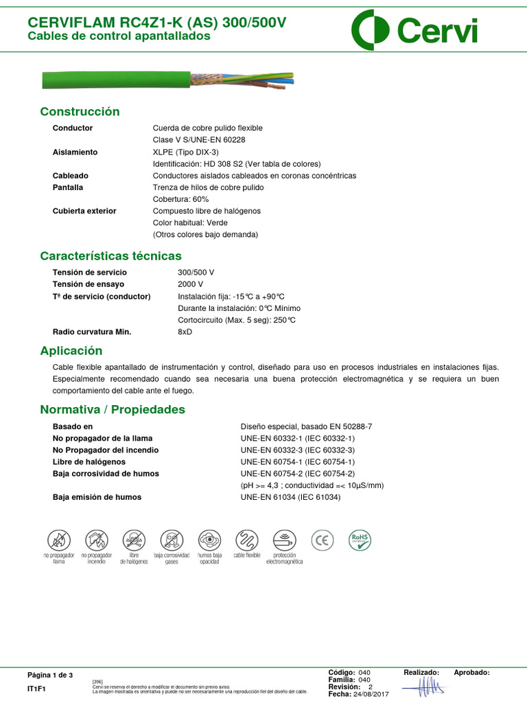 RC4Z1-K (As) 300-500 V FX - 396 | PDF
