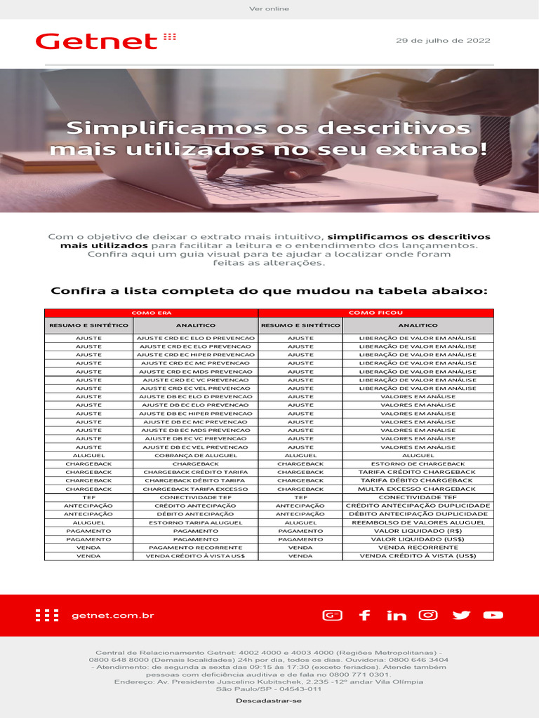 Rubricas Extrato Getnet Jul22 Portal Compressed | PDF