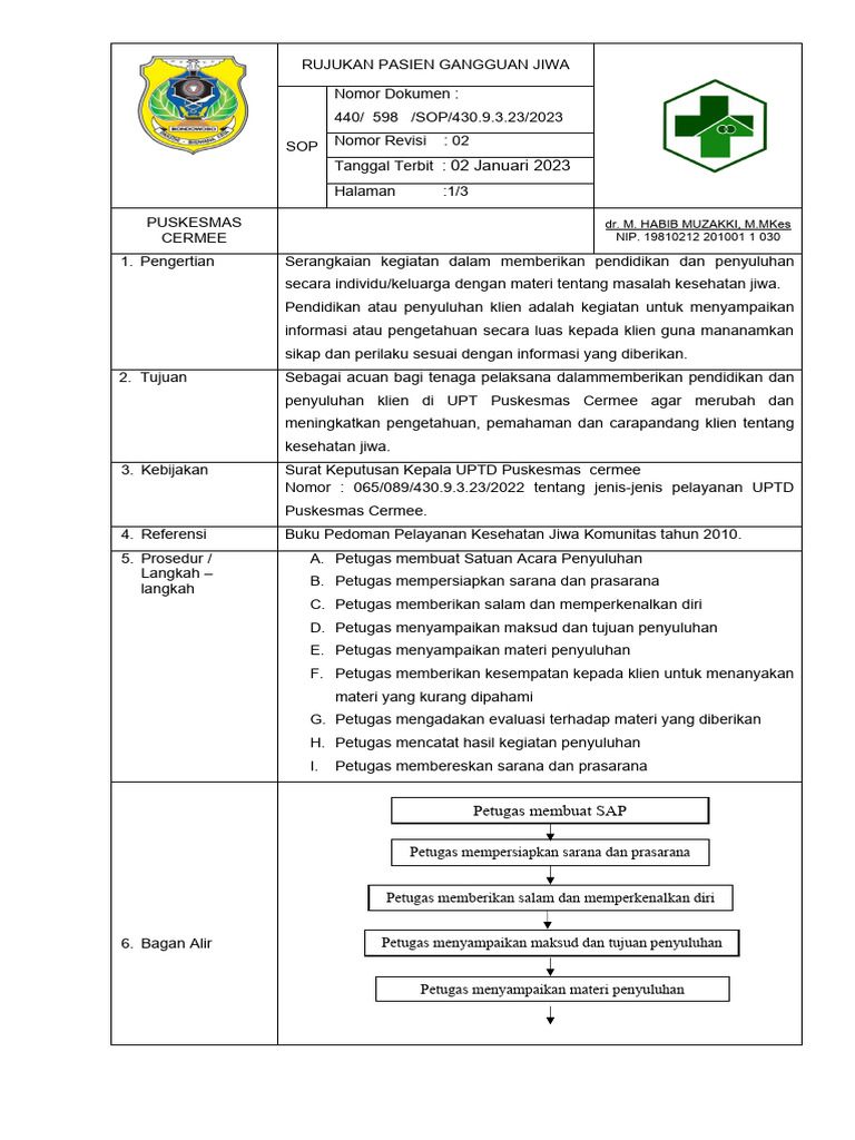 Sop Penyuluhan Keswa | PDF