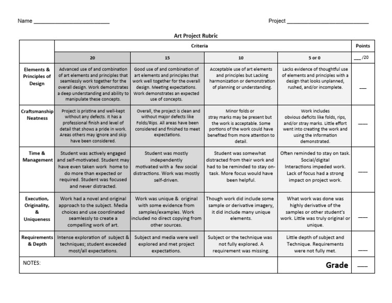 Art Project Rubric | PDF