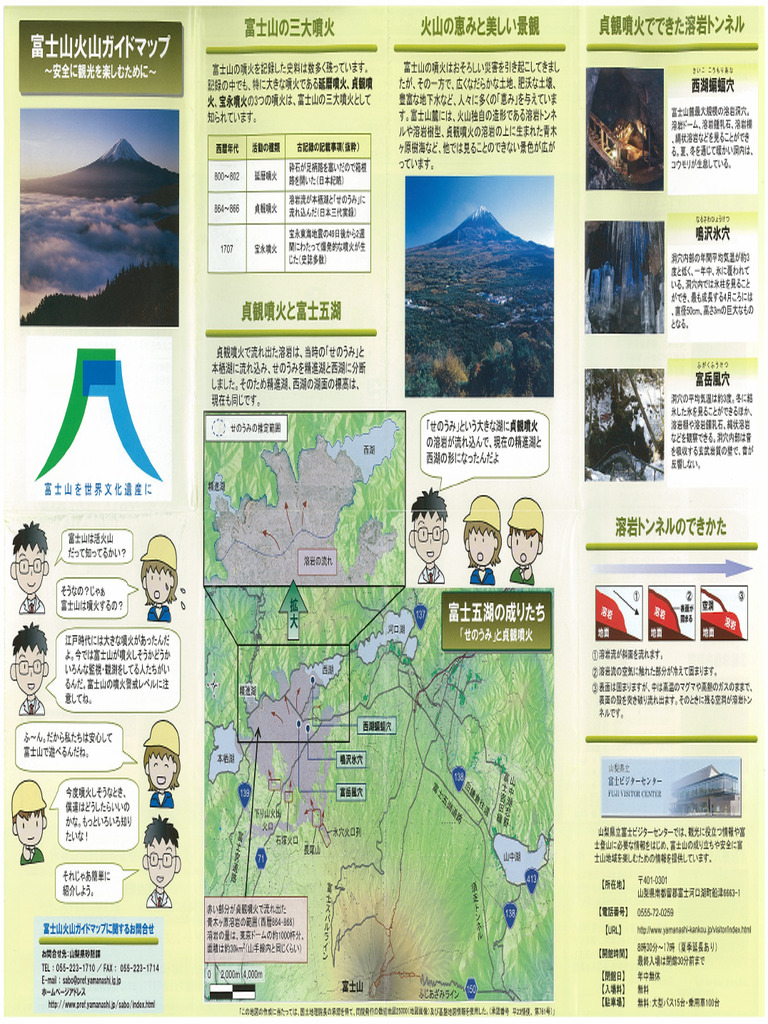Fuji San Kazan Guide Map 05 | PDF