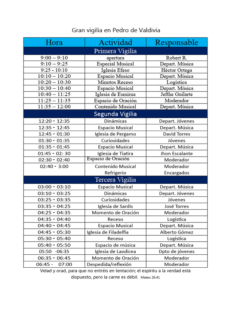 Programa de Vigilia | PDF