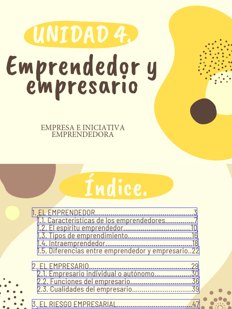 Unidad 4 - Emprendedor y Empresario | PDF | Iniciativa empresarial | Business