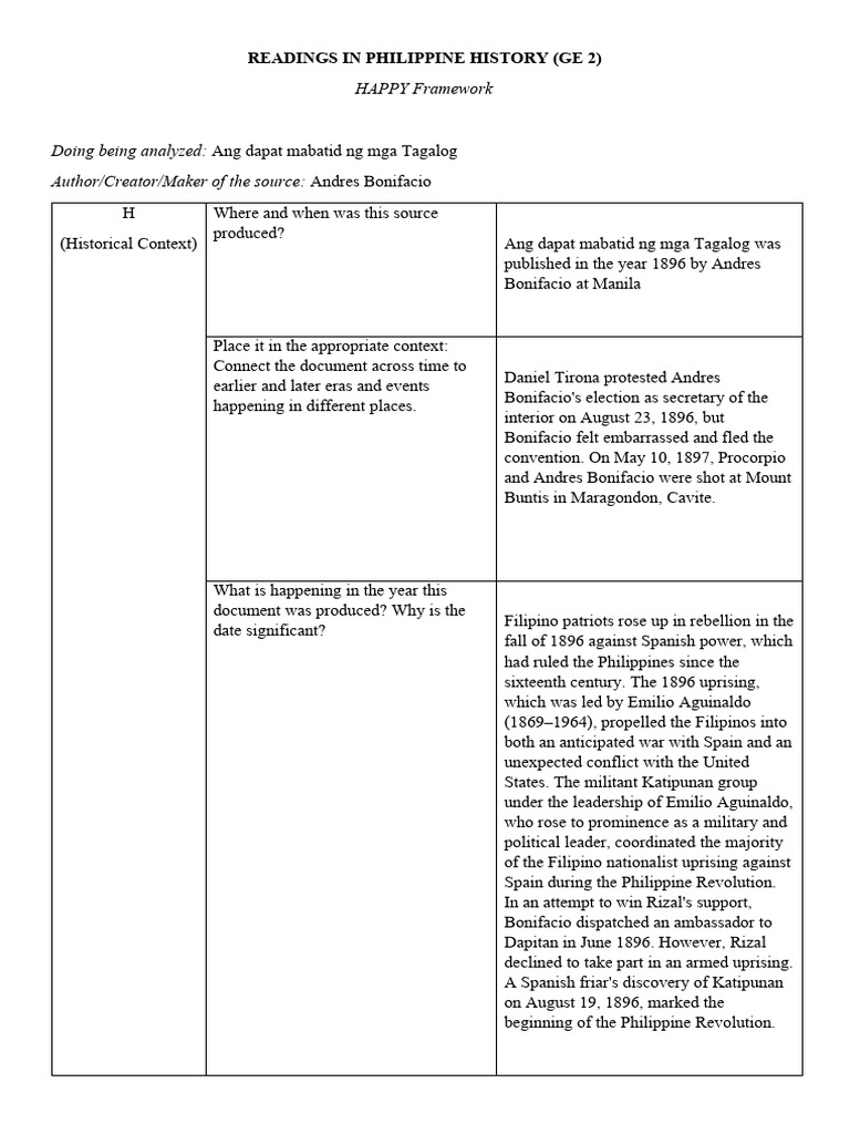 Ang Dapat Mabatid NG Mga Tagalog | PDF | Philippines Ang Dapat Mabatid NG Mga Tagalog | PDF | Philippines