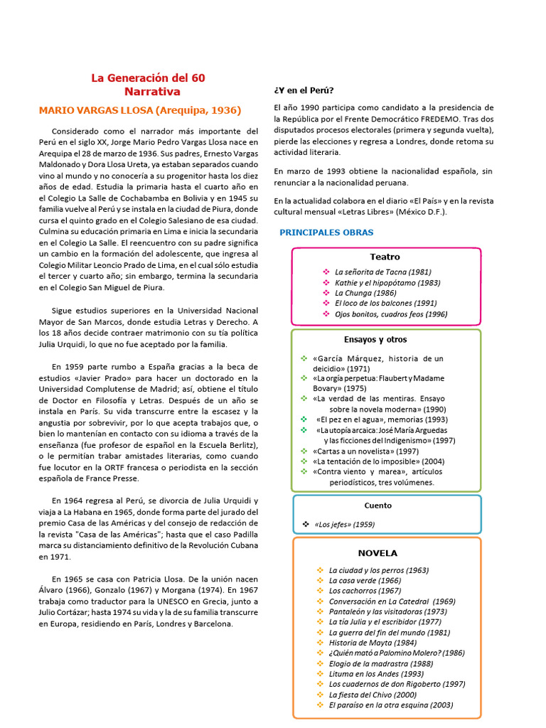 La Generacion Del 60 | PDF
