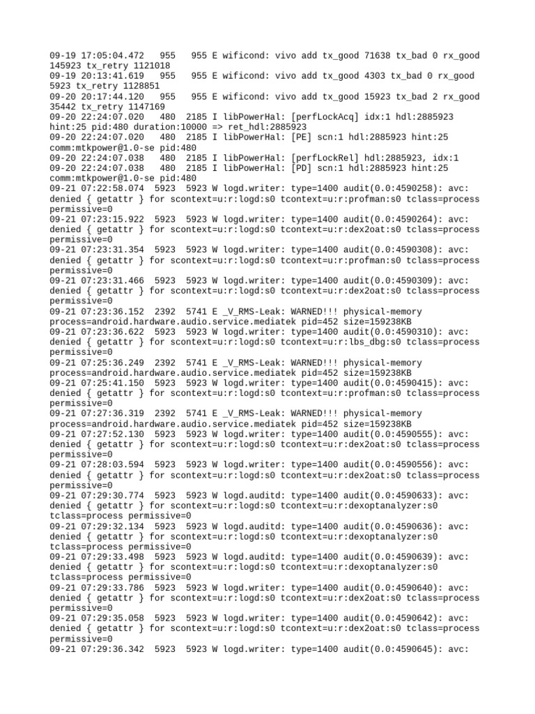 Log | PDF | Operating System Technology | Unix Variants