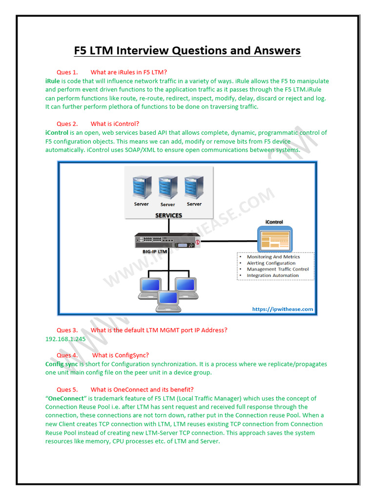 F5 Interview Questions and Answers | PDF | Networking | Internet & Web