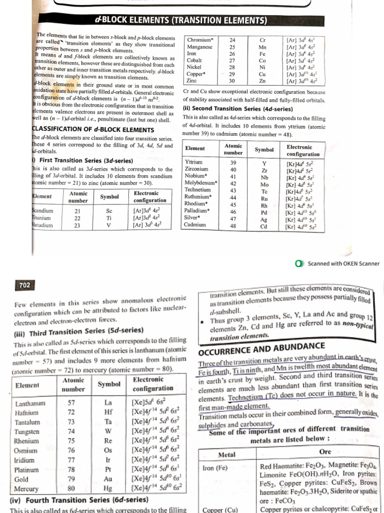 D-Block Elements | PDF