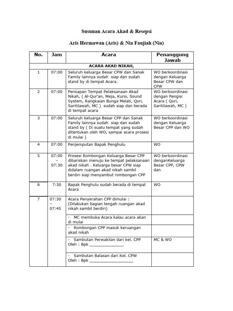 RUNDOWN Akad Nikah Dan Resepsi | PDF