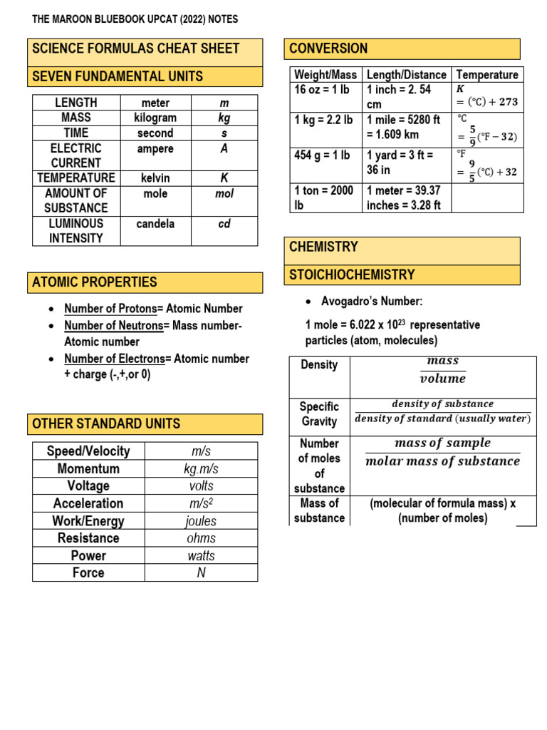 Science Formulas | PDF