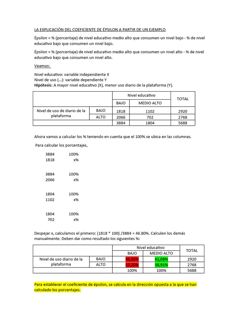 Cómo Calcular El Coeficiente de Epsilón | PDF