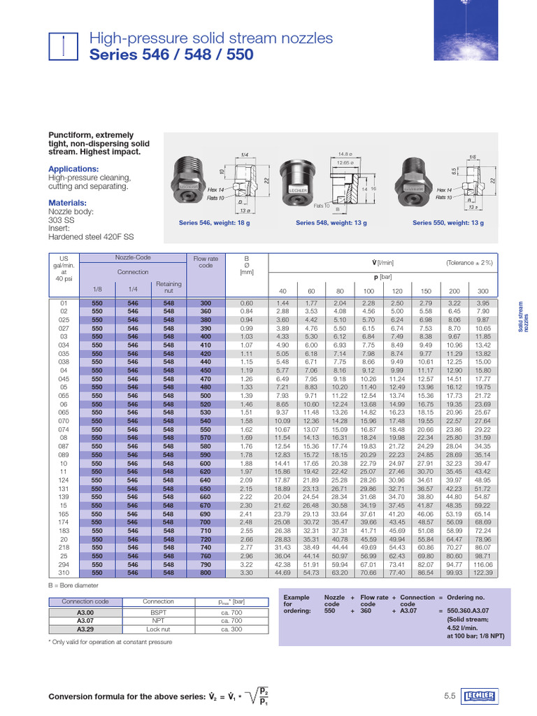 Lechler Solid Stream Nozzles Series 546 548 550 | PDF