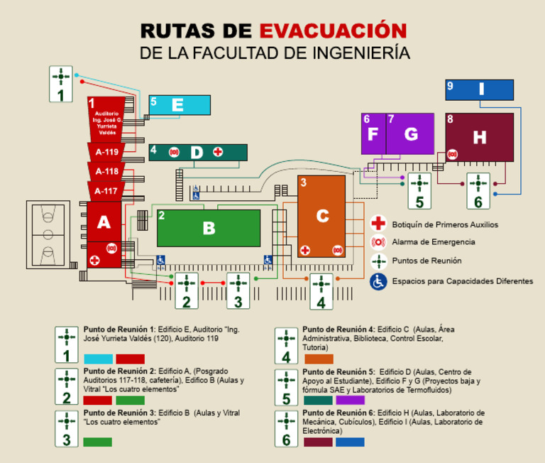 Mapa Rutas | PDF