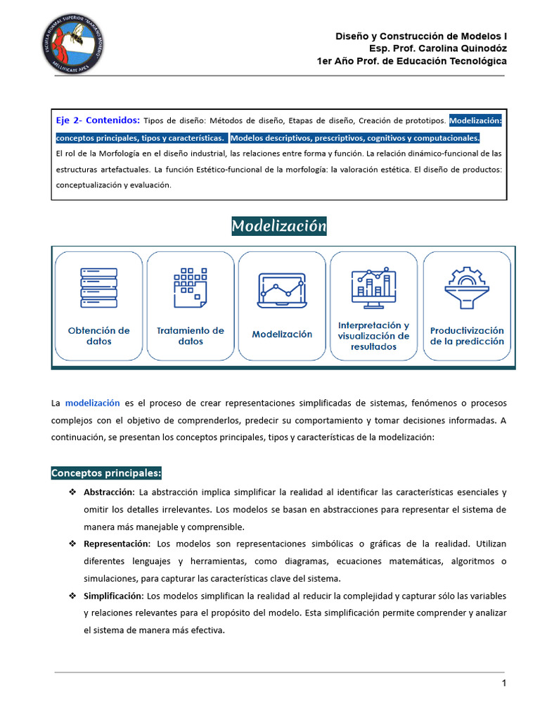 Eje 2 - Contenidos Modelizacion | PDF | Modelo matemático | Software de la aplicacion