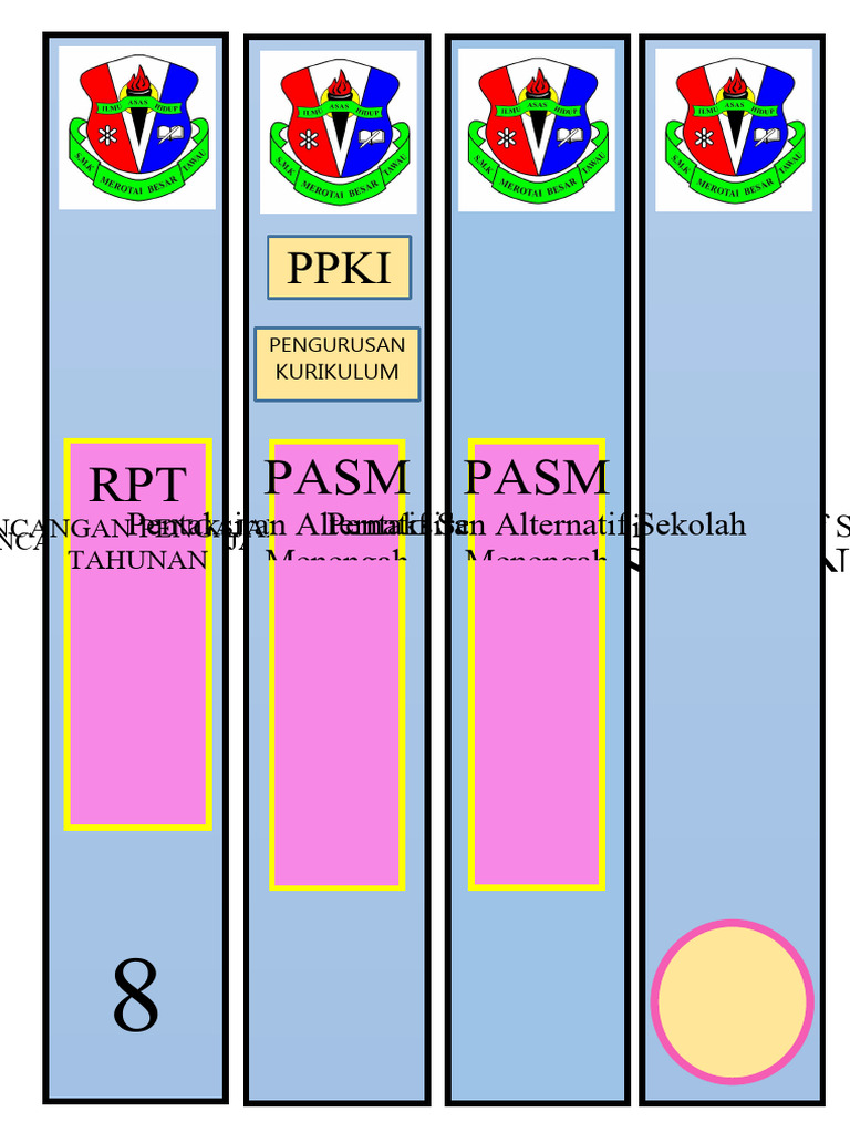Tetulang Fail Kurikulum 1 | PDF