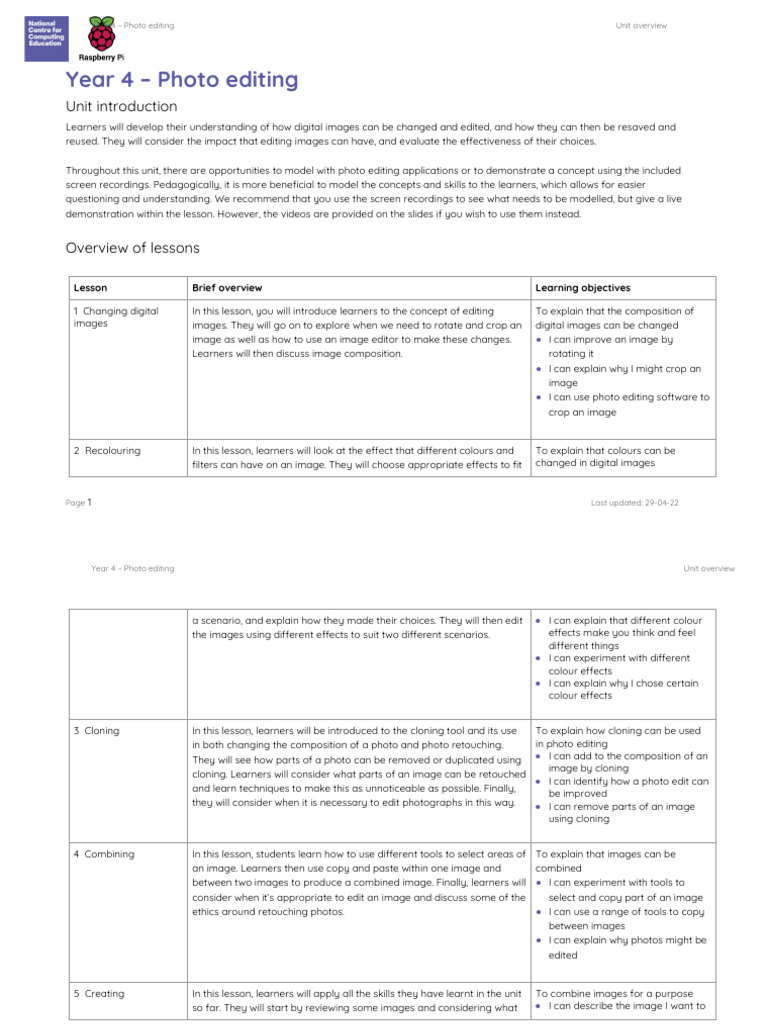 Unit Overview - Photo Editing - Y4 | PDF | Image Editing | Learning