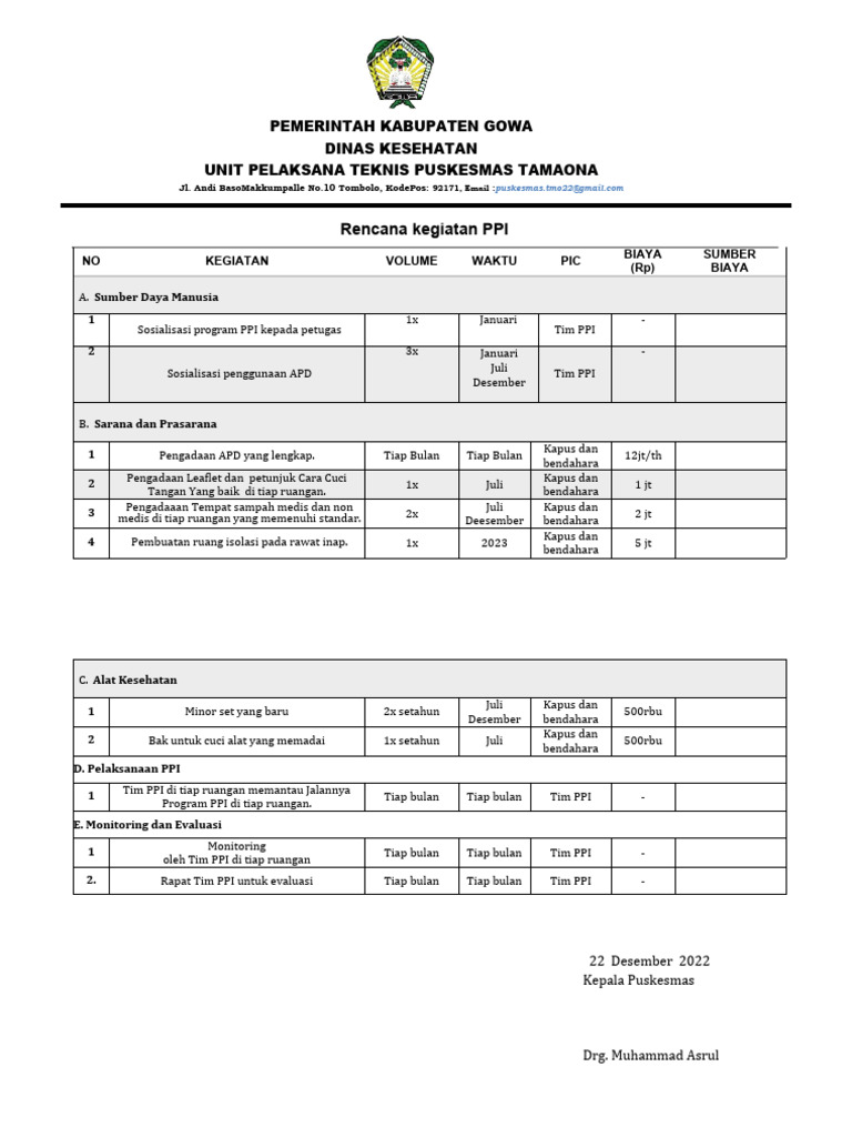 Rencana Kerja Ppi Tamaona 2023 | PDF