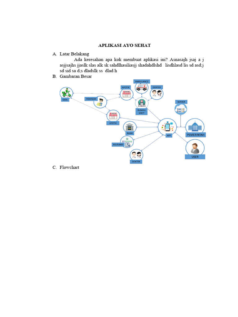 Aplikasi Ayo Sehat: Solusi Kesehatan Digital | PDF | Bisnis | Teknologi ...