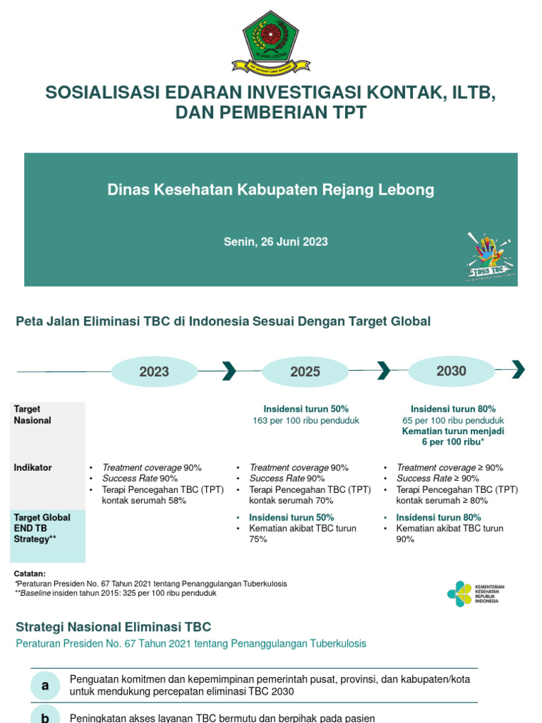 Sosialisasi Edaran ILTB IK Dan TPT | PDF