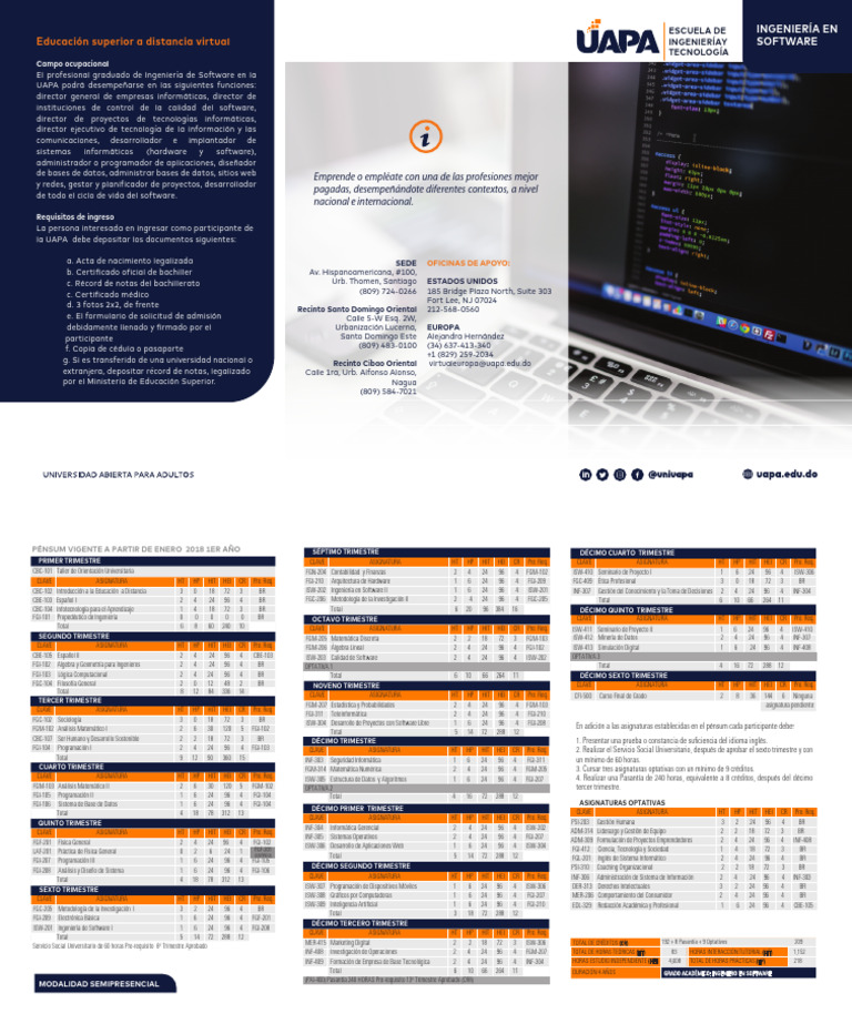 Ingenieria en Software | PDF | Software | Software de la aplicacion