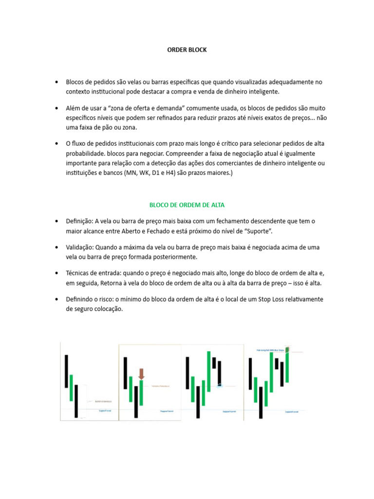 Order Block Explicado | PDF