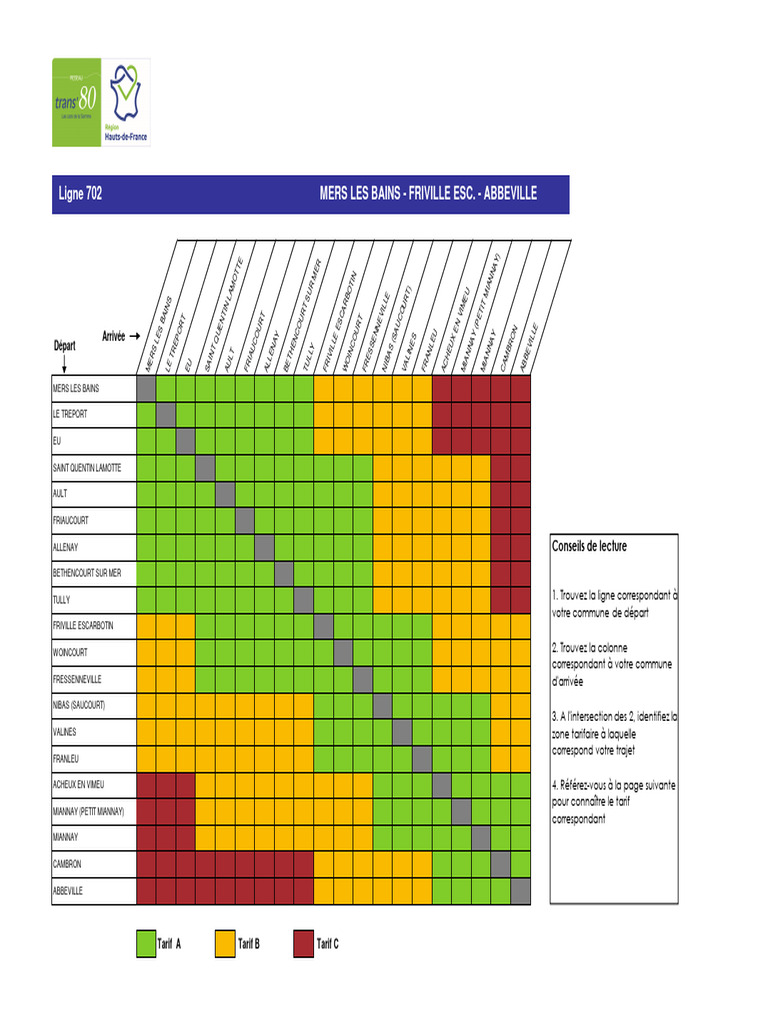 Tarifs Trans80 - Ligne 702 | PDF | Academia