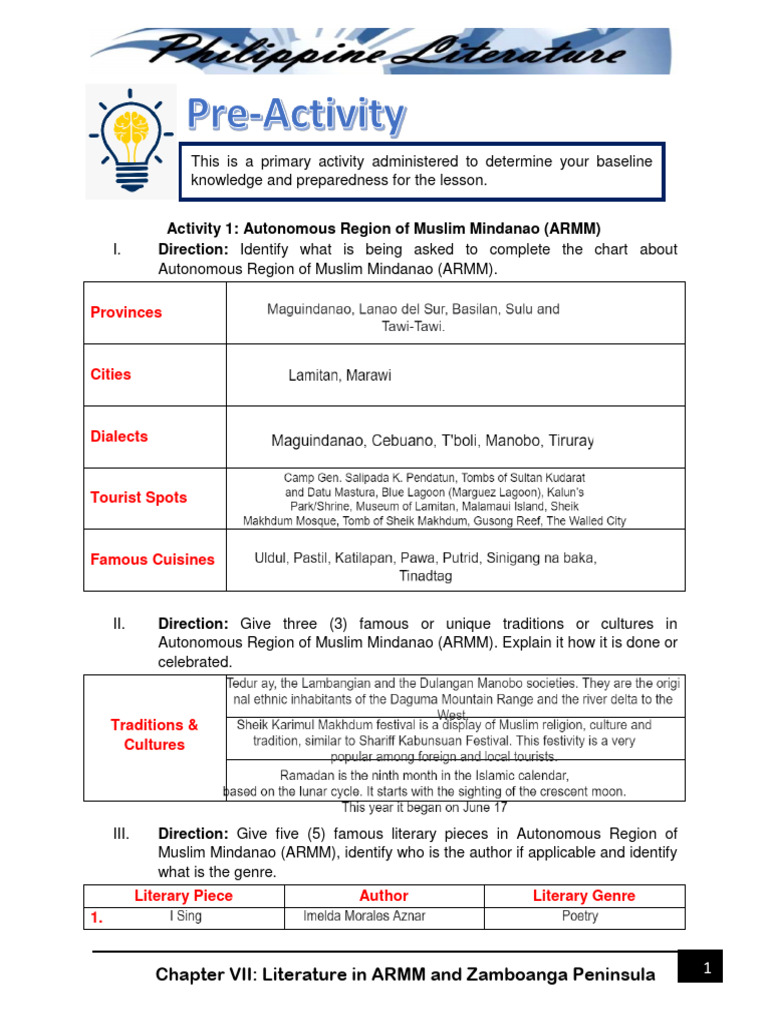 ARMM & Zamboanga Lit & Culture | PDF | General Fiction