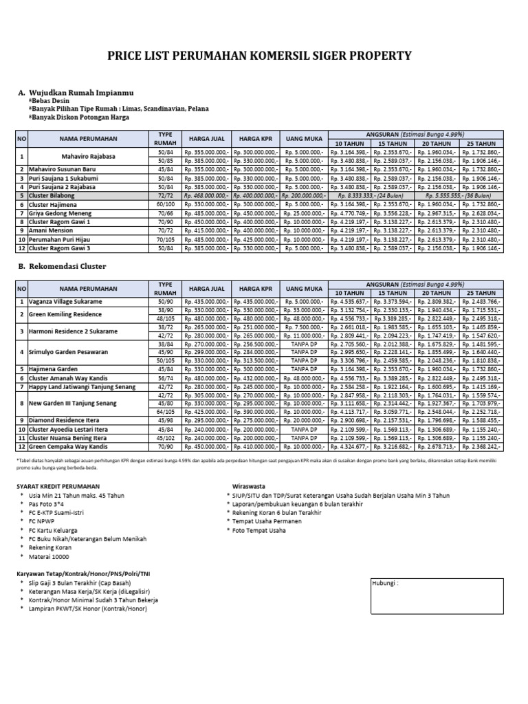 Price List Komersil | PDF