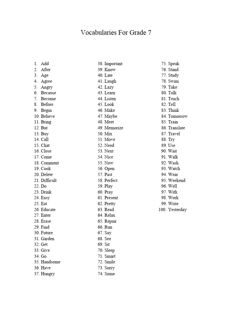 Grade 7 Vocabulary Words List | PDF